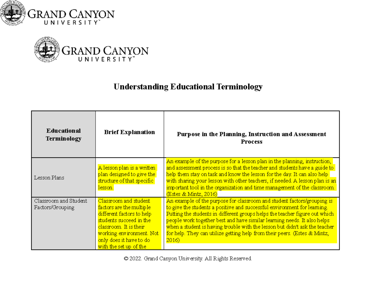 Understand Educational Terminology - Understanding Educational ...