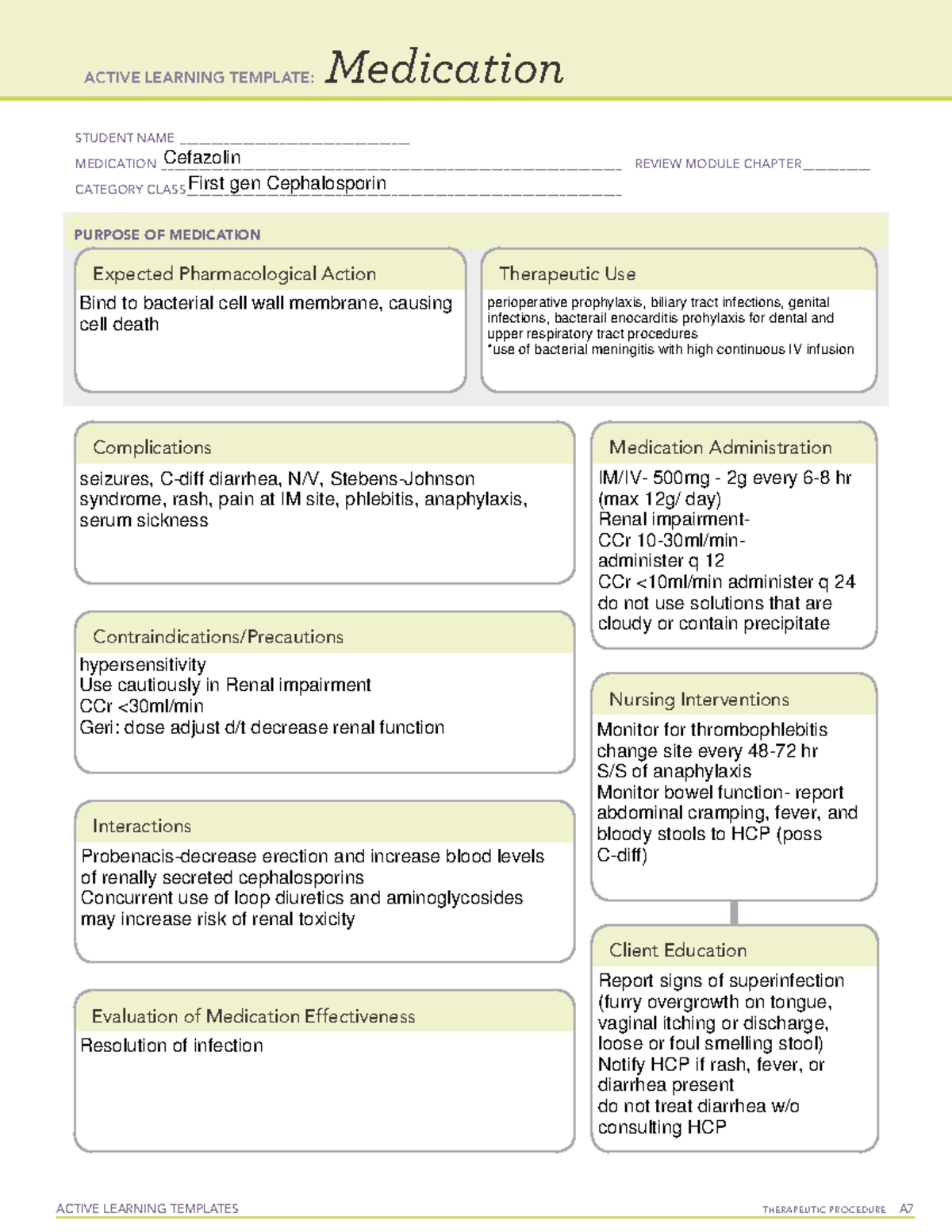 Cefazolin ATI - ATO med sheet - ACTIVE LEARNING TEMPLATES THERAPEUTIC ...