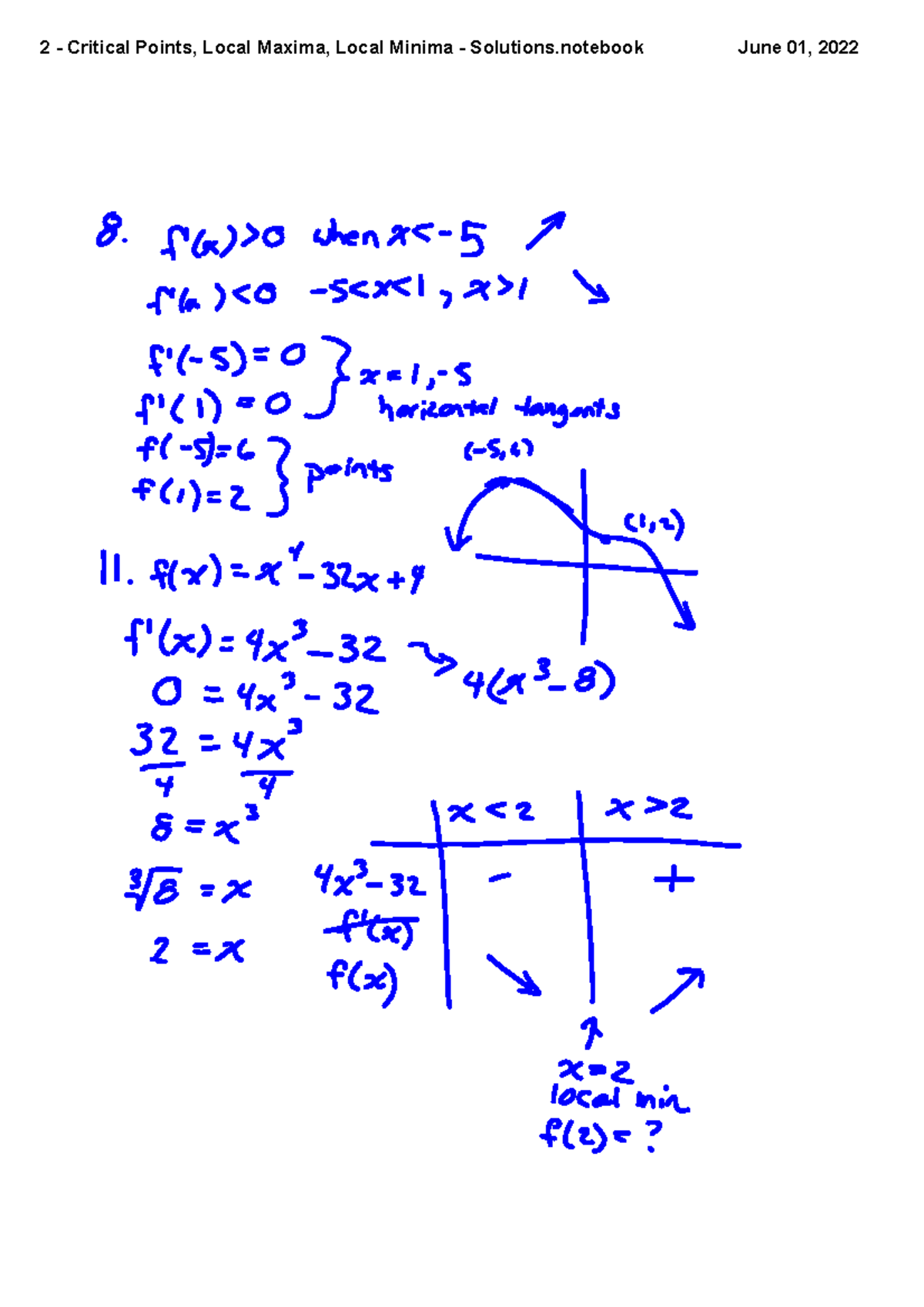 2 - Critical Points, Local Maxima, Local Minima - Solutions - First ...