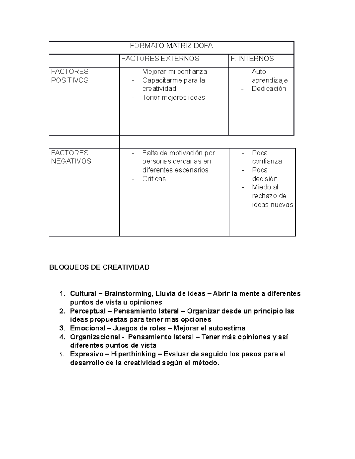 Formato Matriz DOFA - FORMATO MATRIZ DOFA FACTORES EXTERNOS F. INTERNOS ...