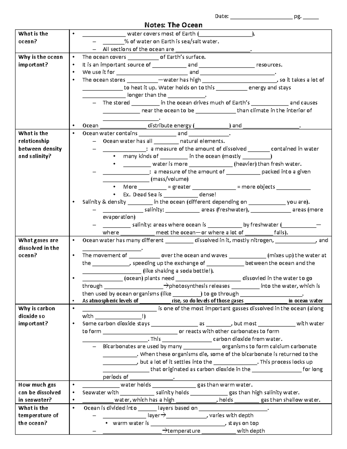 ES Ocean PPT note - Date: ____________________ pg. _____ Notes: The ...