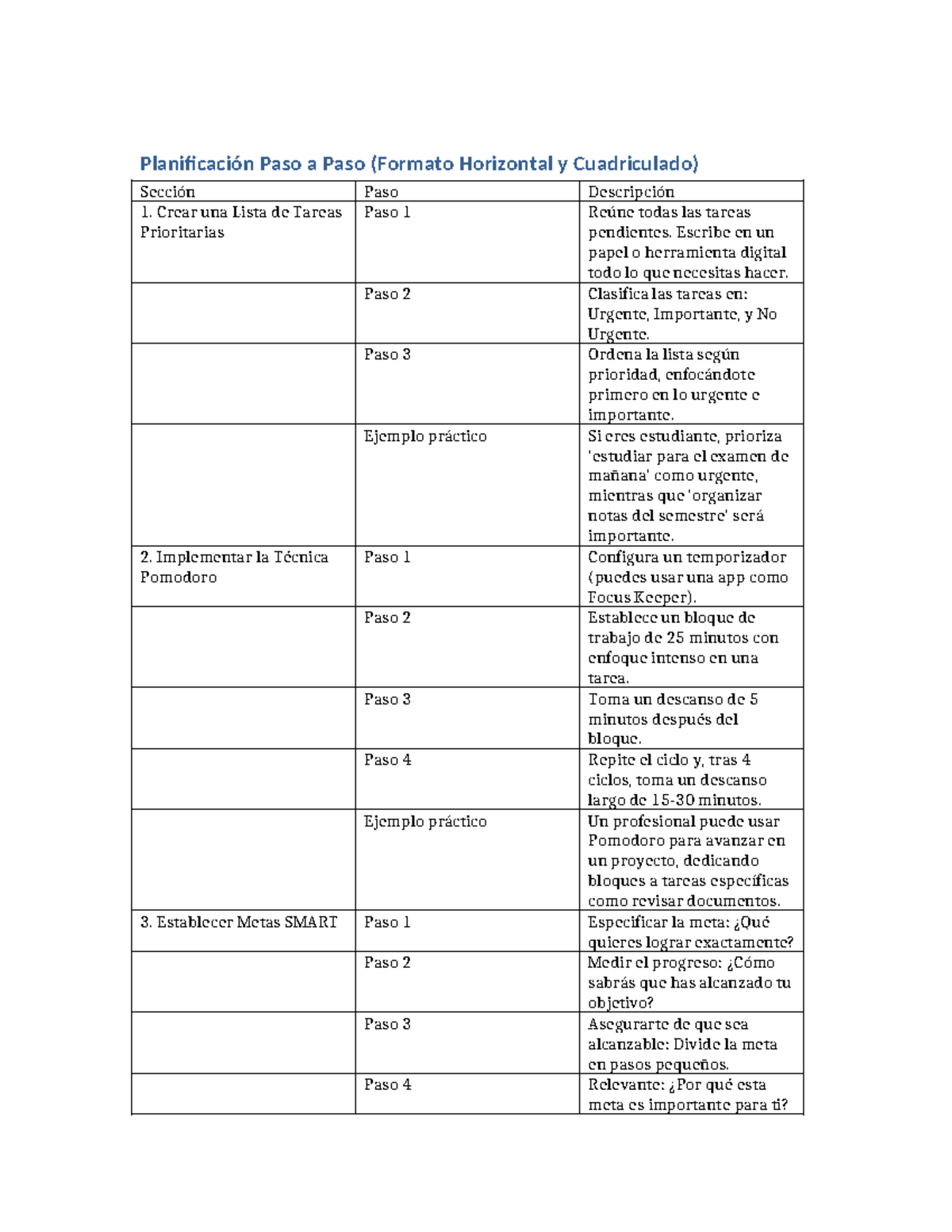 Planificaci%C3%B3n Paso a Paso Invertido - Planificación Paso a Paso ...