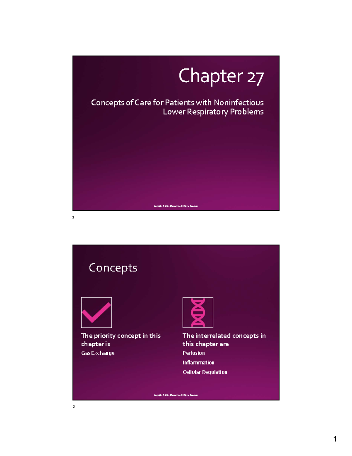 Chapter 27 student - notes to help with studying and class - Chapter 27 ...