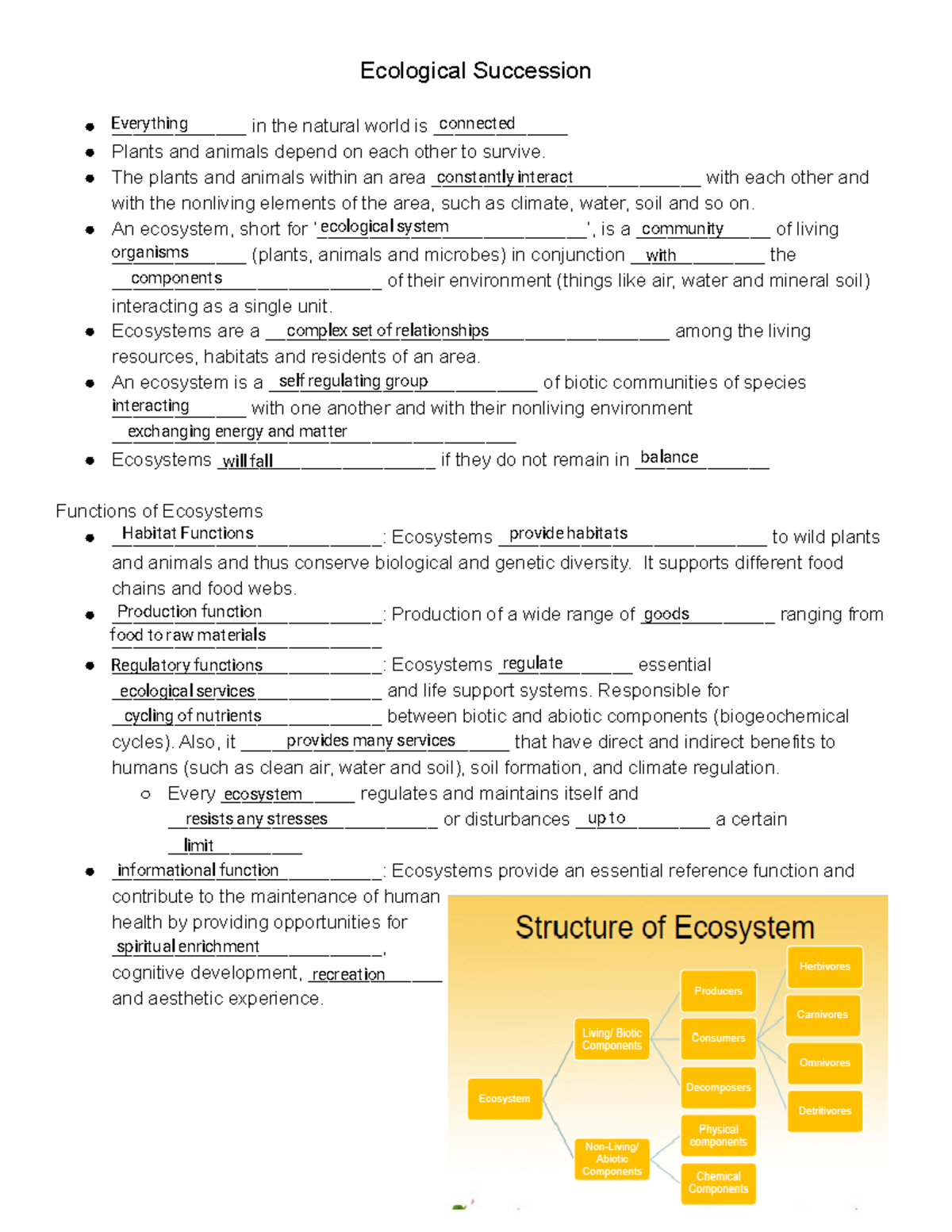Succession - Ecological Succession _____________ in the natural world ...