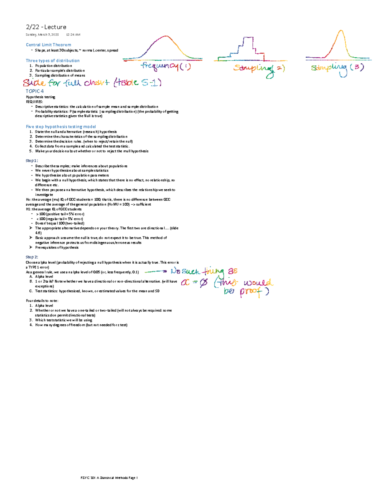 222 - Lecture - Central Limit Theorem Shape, at least 30 subjects ...