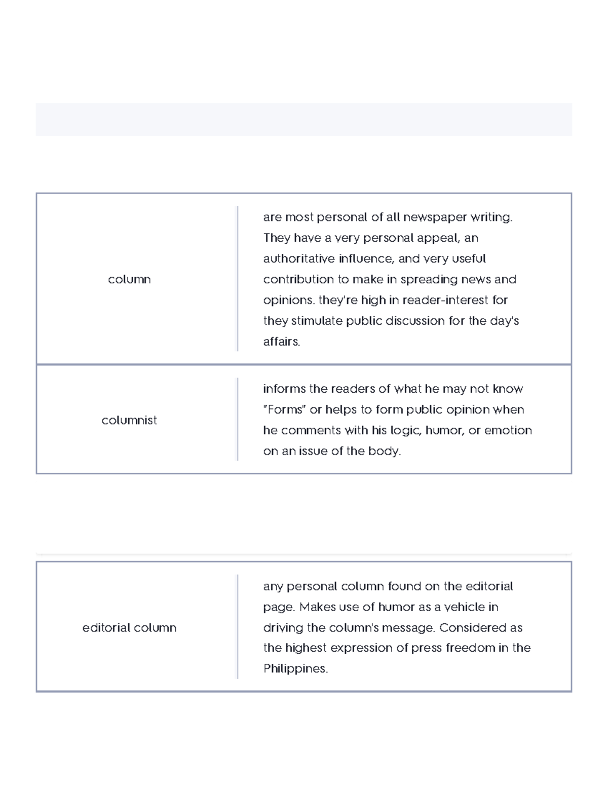 Column Flashcards Quizlet - column are most personal of all newspaper writing. They have a very ...