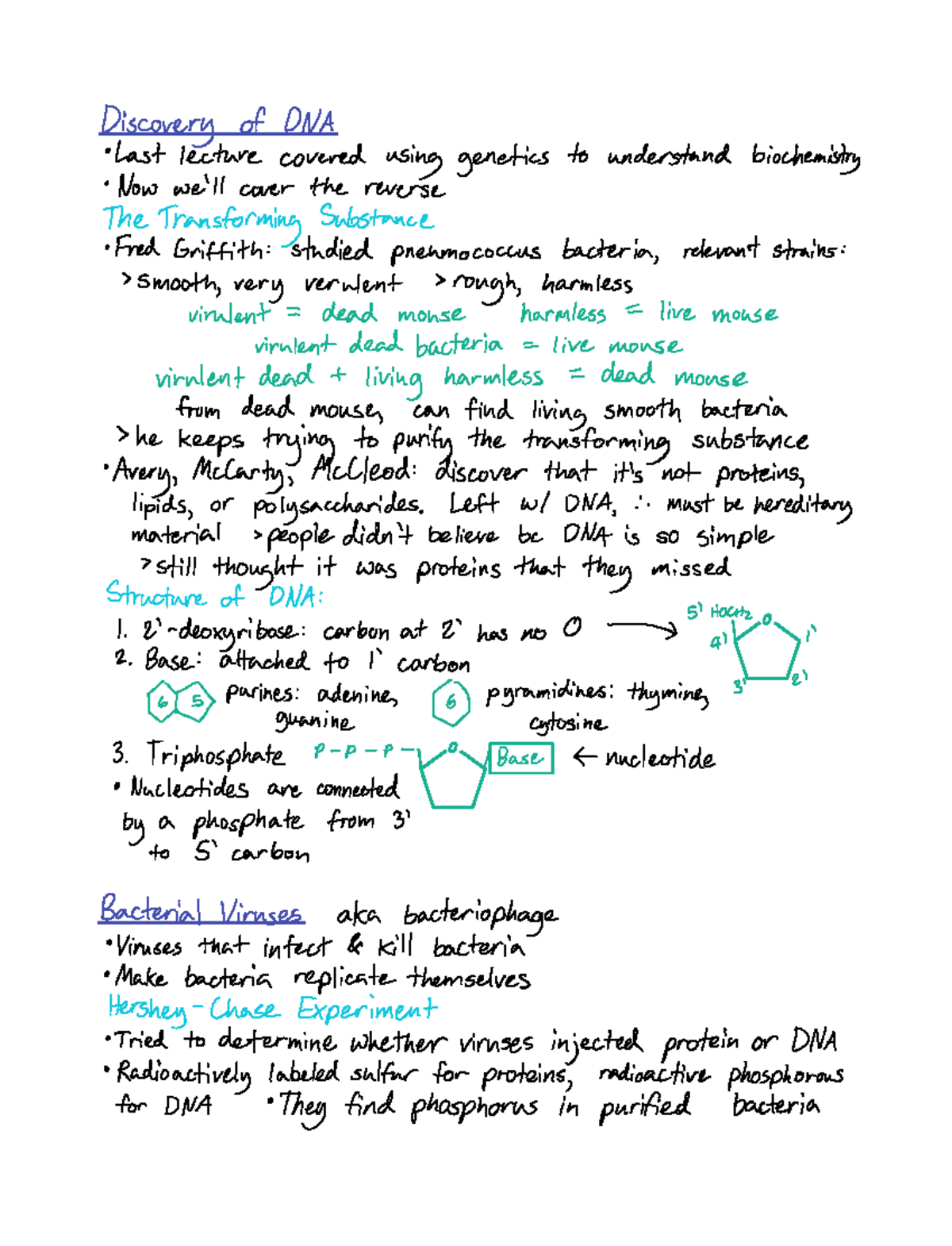 DNA as hereditary material - Discovery of ####### DNA Last lecture ...