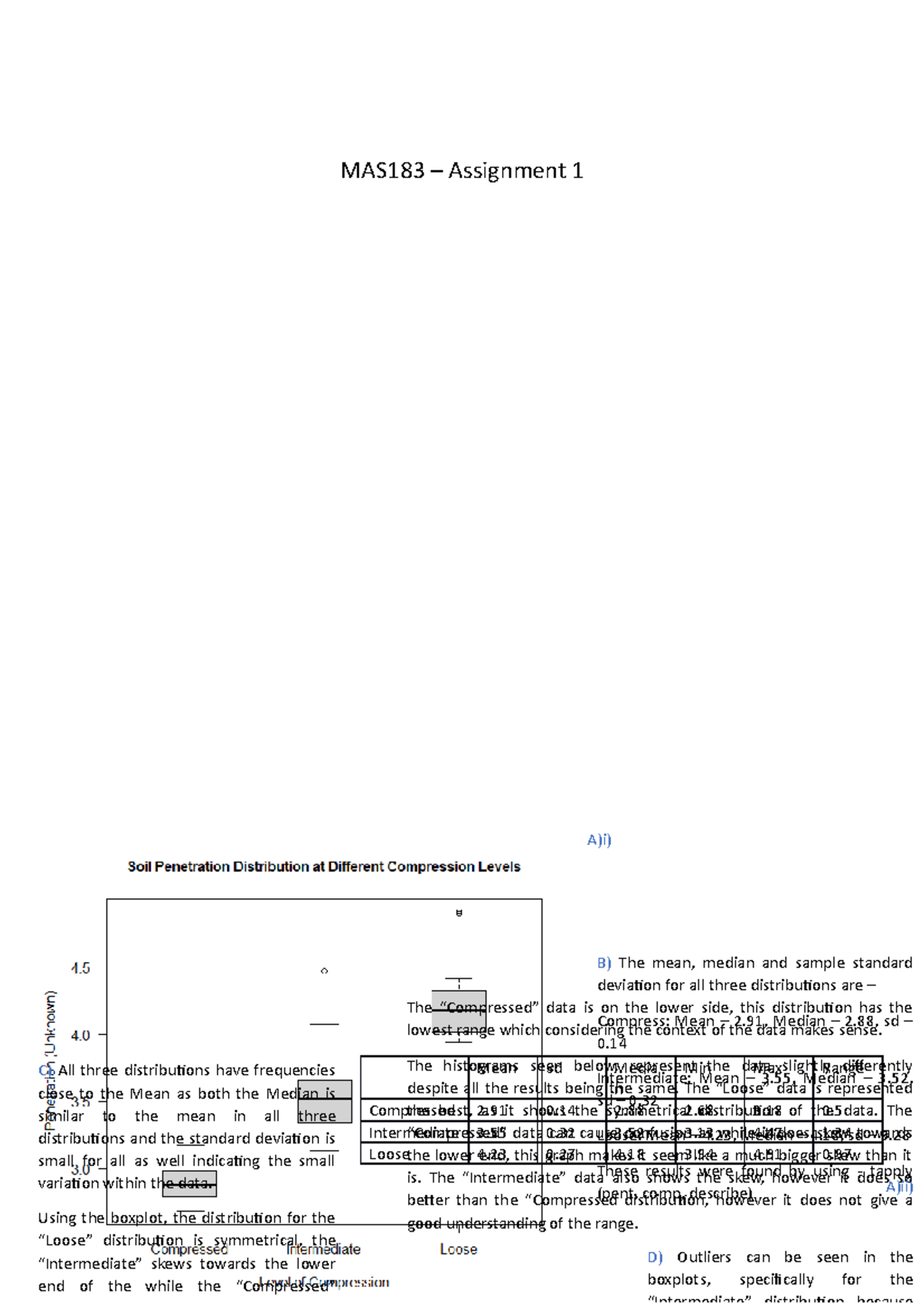 MAS183 Assignment 1 (31.5/40) - MAS183 – Assignment 1 A)i) B) The mean ...