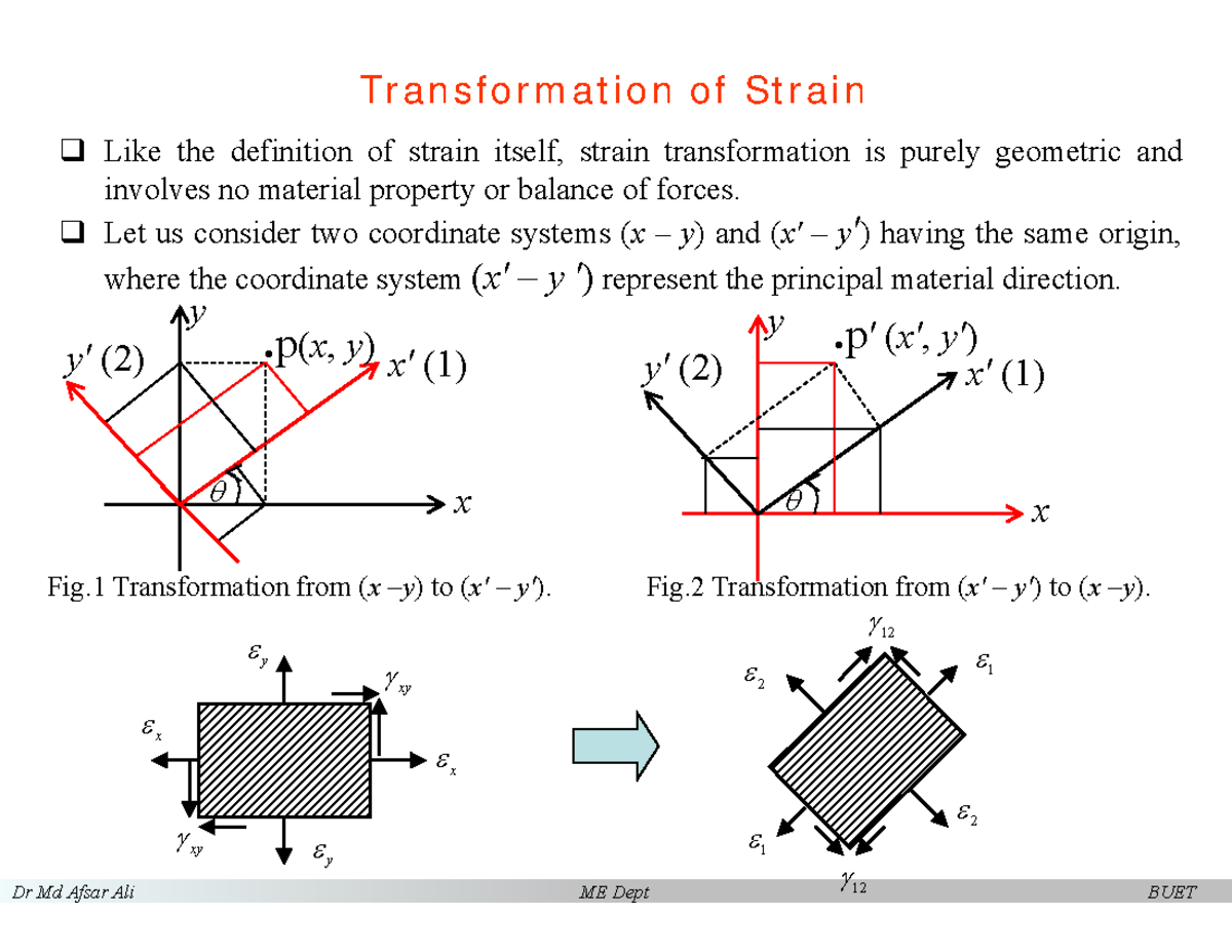 Lecture - 10 - composite - Like the definition of strain itself, strain ...