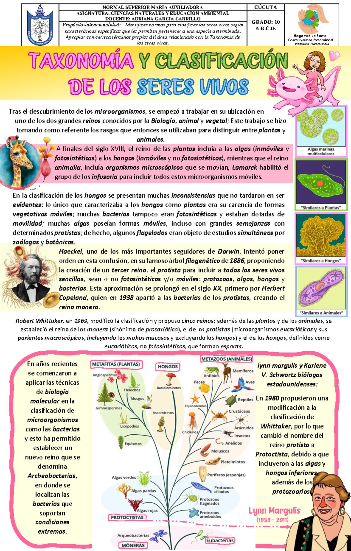 Taxonomia 10° 2024 Febrero - ASIGNATURA: CIENCIAS NATURALES Y EDUCACION ...