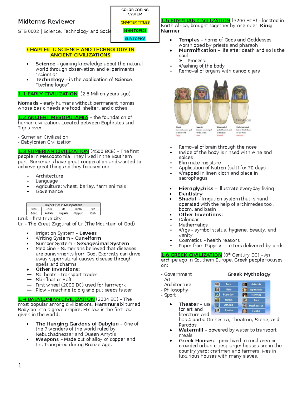 Midterms Reviewer copy - Midterms Reviewer STS 0002 | Science ...