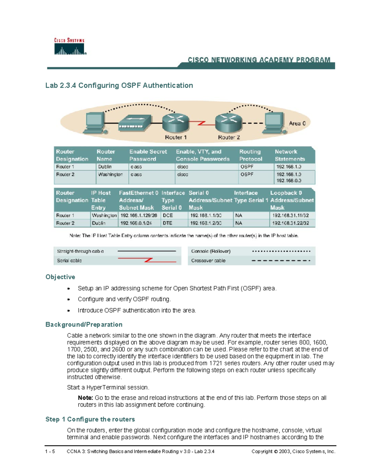 Session 1-Ref-OSPF Authen - Lab 2.3 Configuring OSPF Authentication Objective Setup an IP ...