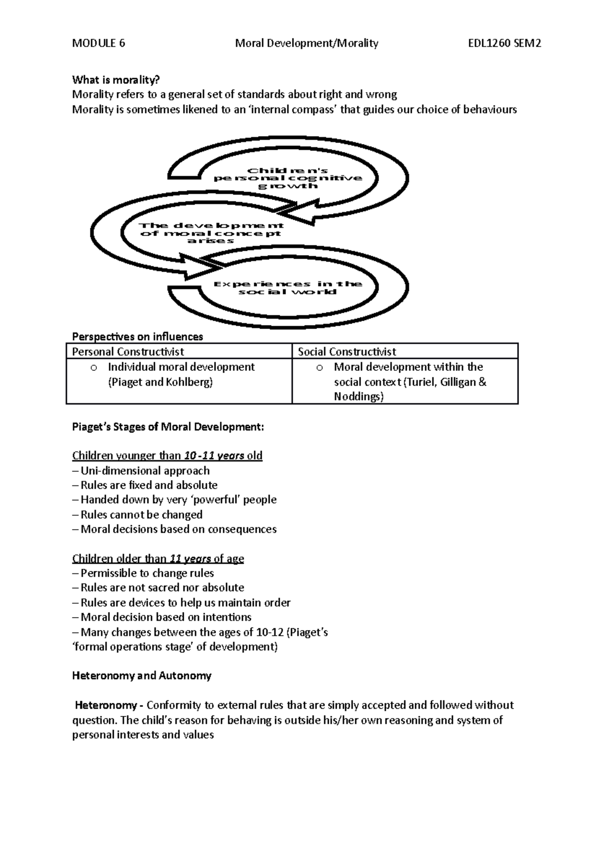 Module 6 - Morality Development EDL1260 - MODULE 6 Moral Development ...