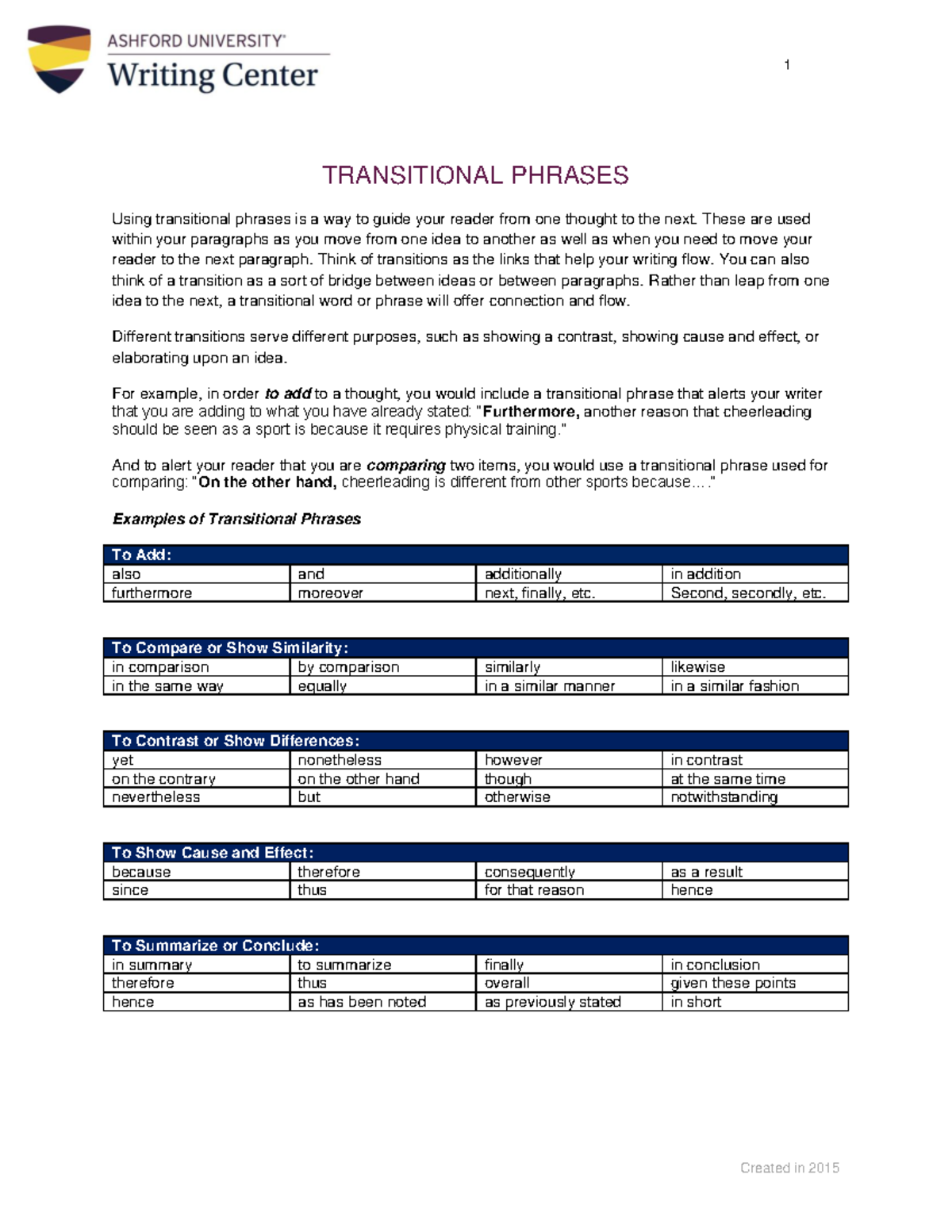 Transitional Phrases - This is for only practice notes as if you need ...