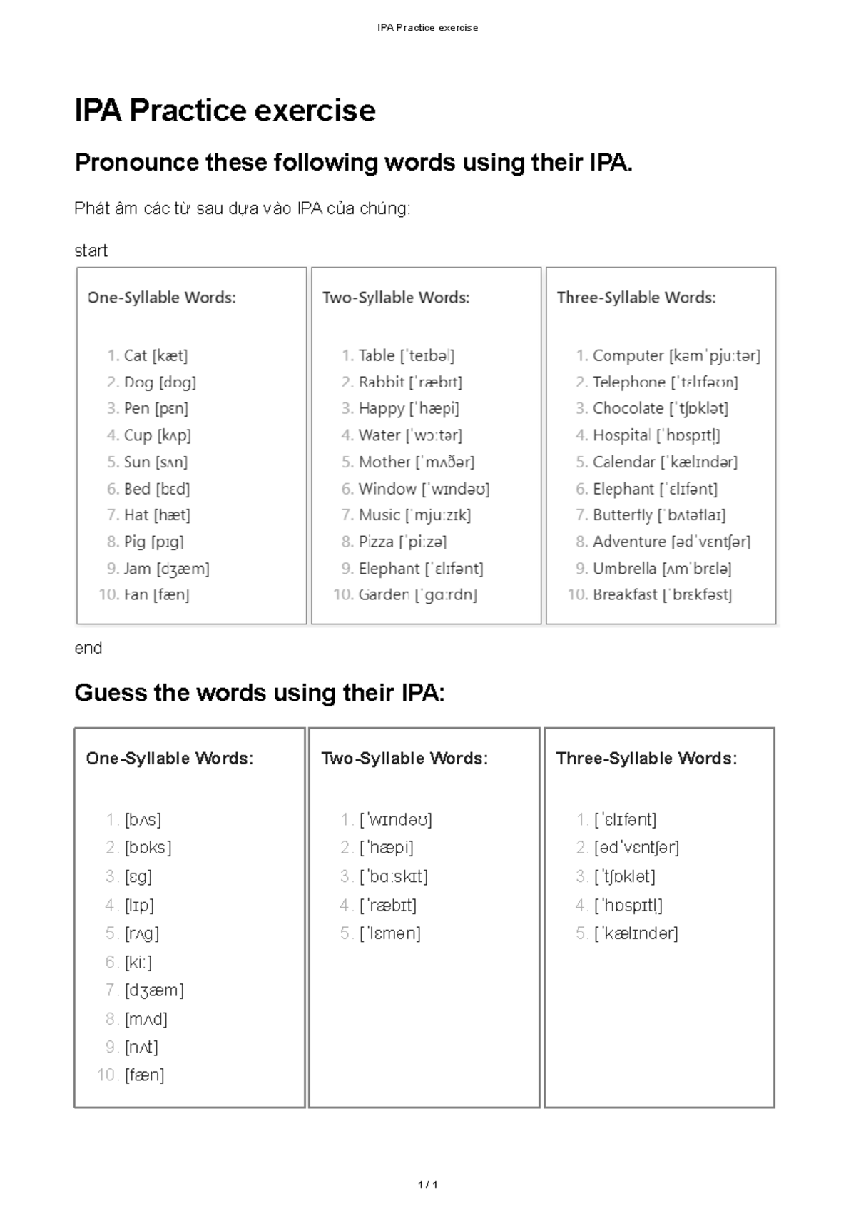 IPA Practice exercise - Anh văn - Phát âm các từ sau dựa vào IPA của ...