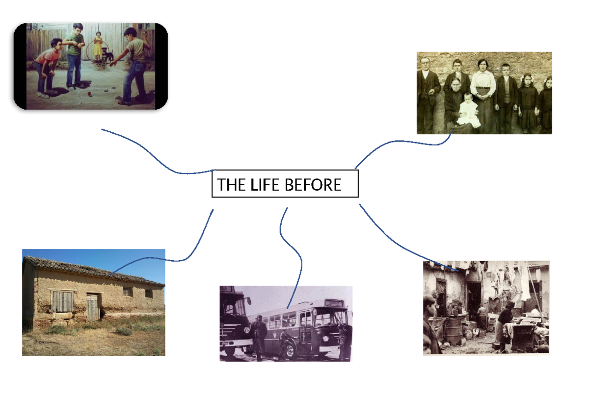 Ingles - Inglés avanzado - THE LIFE BEFORE - Studocu