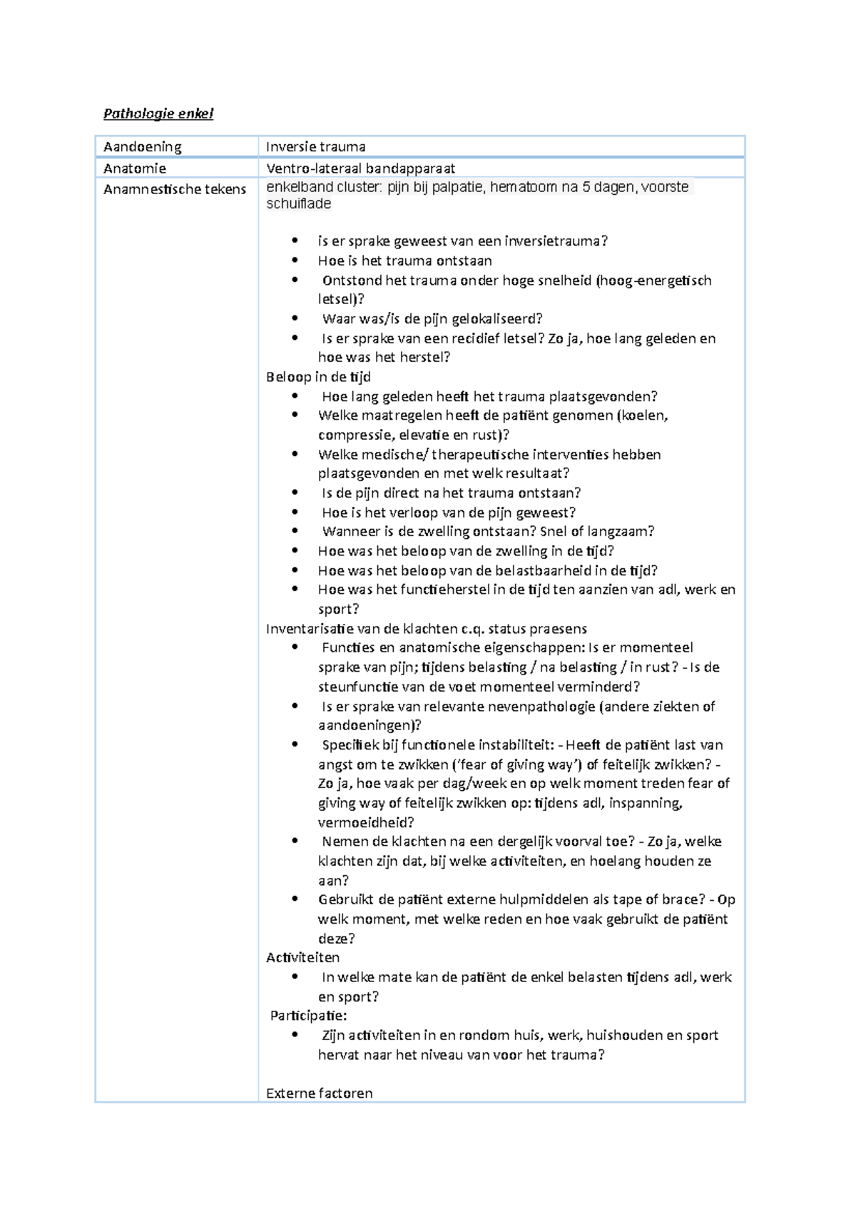 Pathologie enkel - Pathologie enkel Aandoening Inversie trauma Anatomie ...