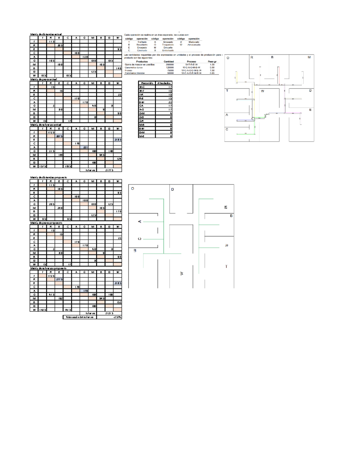 Tarea - T R E C A O M B D W C 10. C 10. A 13. B 14. A 10. B 17. C 17. A ...