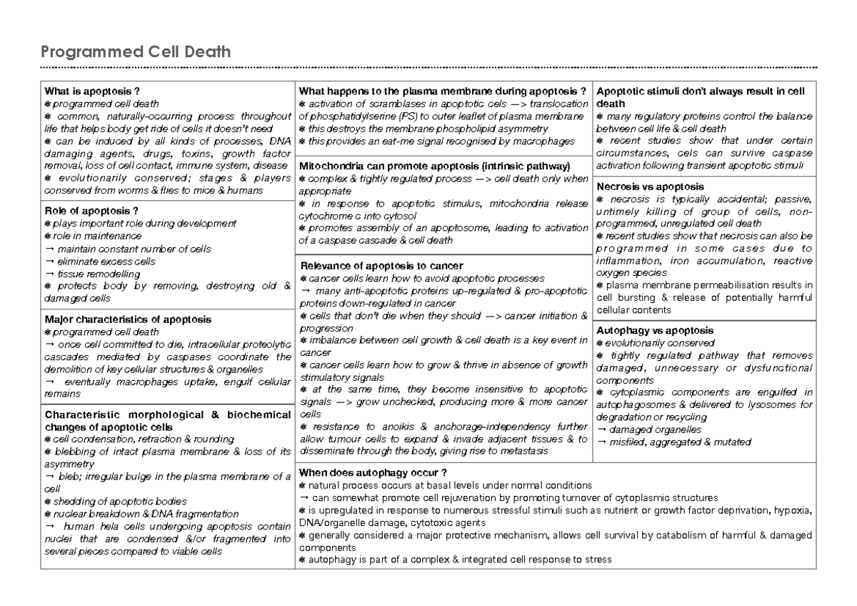 Lecture 7 Programmed Cell Death - Programmed Cell Death What is ...