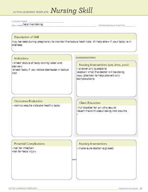 Active Learning Template medication - ACTIVE LEARNING TEMPLATES ...