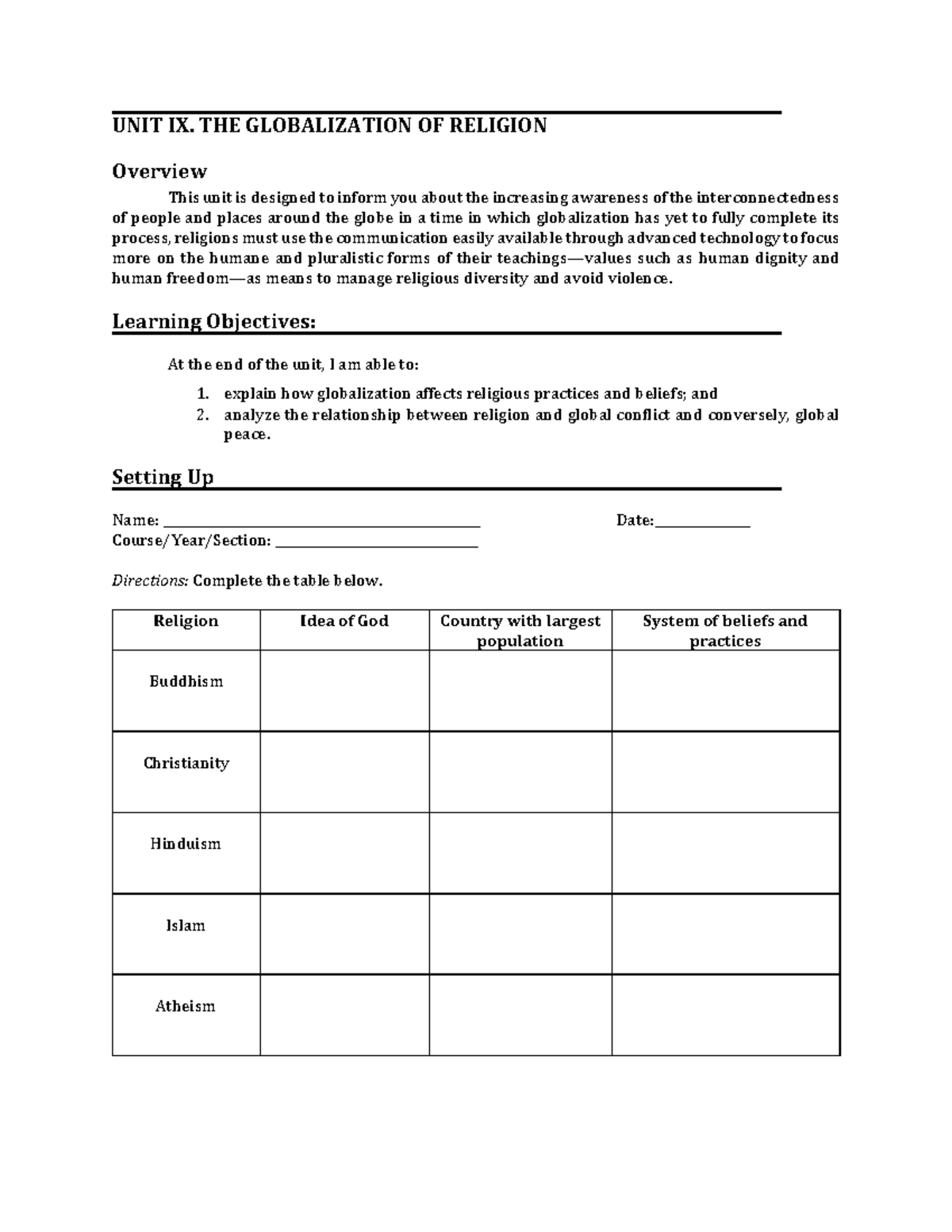 UNIT IX THE Globalization OF Religion - UNIT IX. THE GLOBALIZATION OF ...
