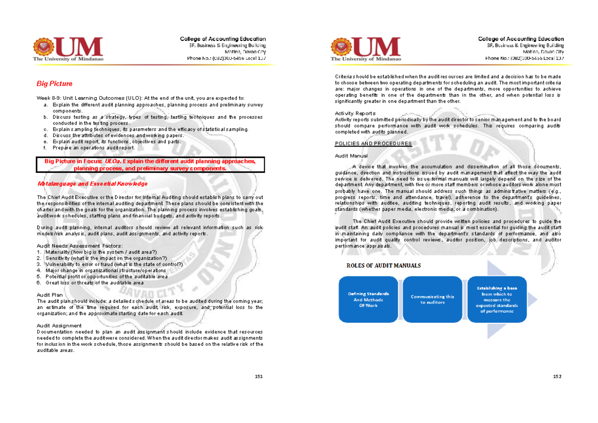 AC-ELEC W8-9 - Study this - Big Picture Week 8-9: Unit Learning ...