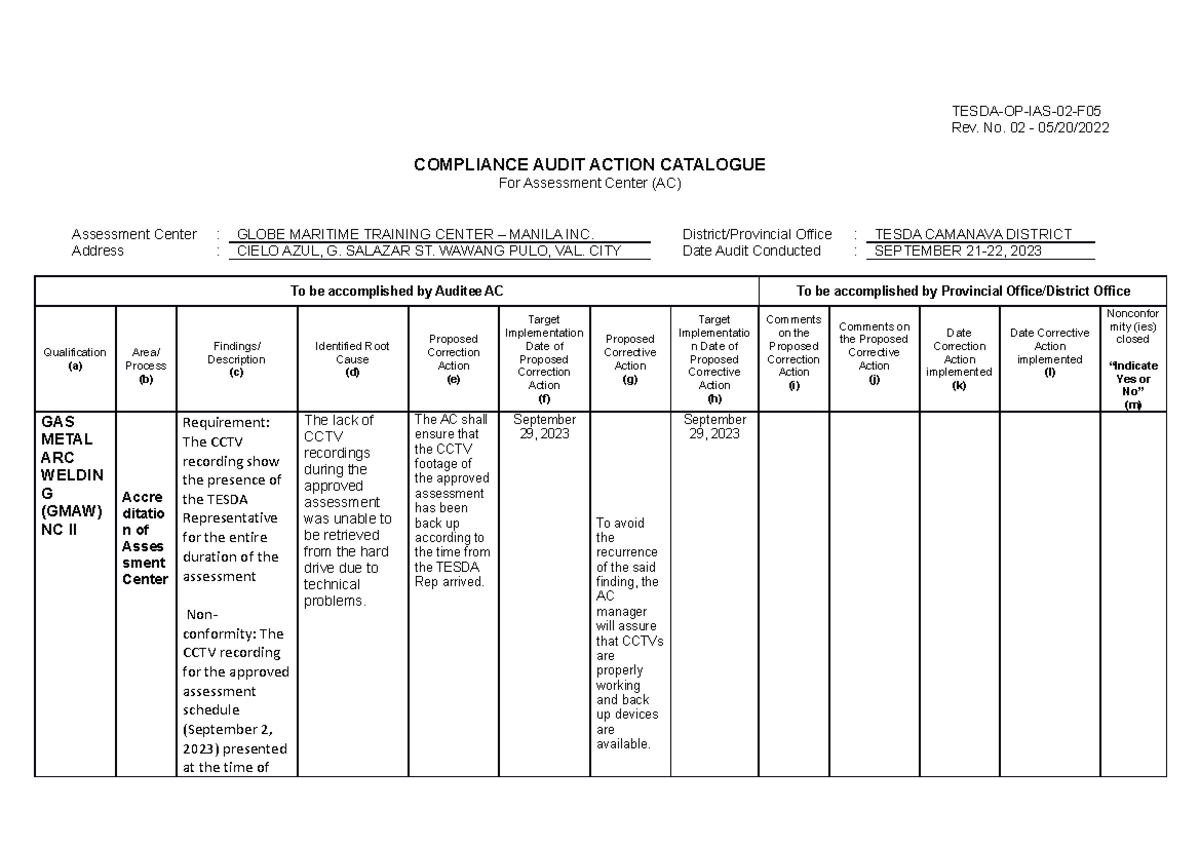 Tesda-OP-IAS-02-F05 - GMAW NC II - TESDA-OP-IAS-02-F Rev. No. 02 - 05 ...