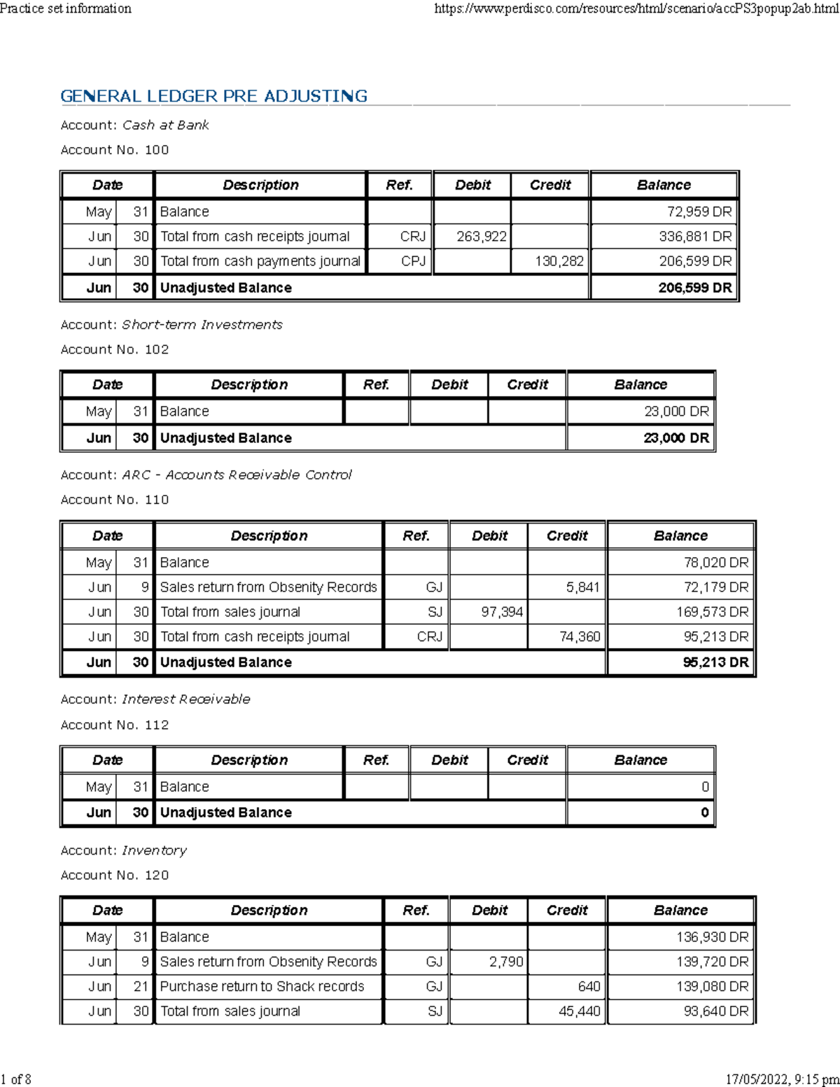 Unadjusted gen ledger - Perdisco assignment - GENERAL LEDGER PRE ...