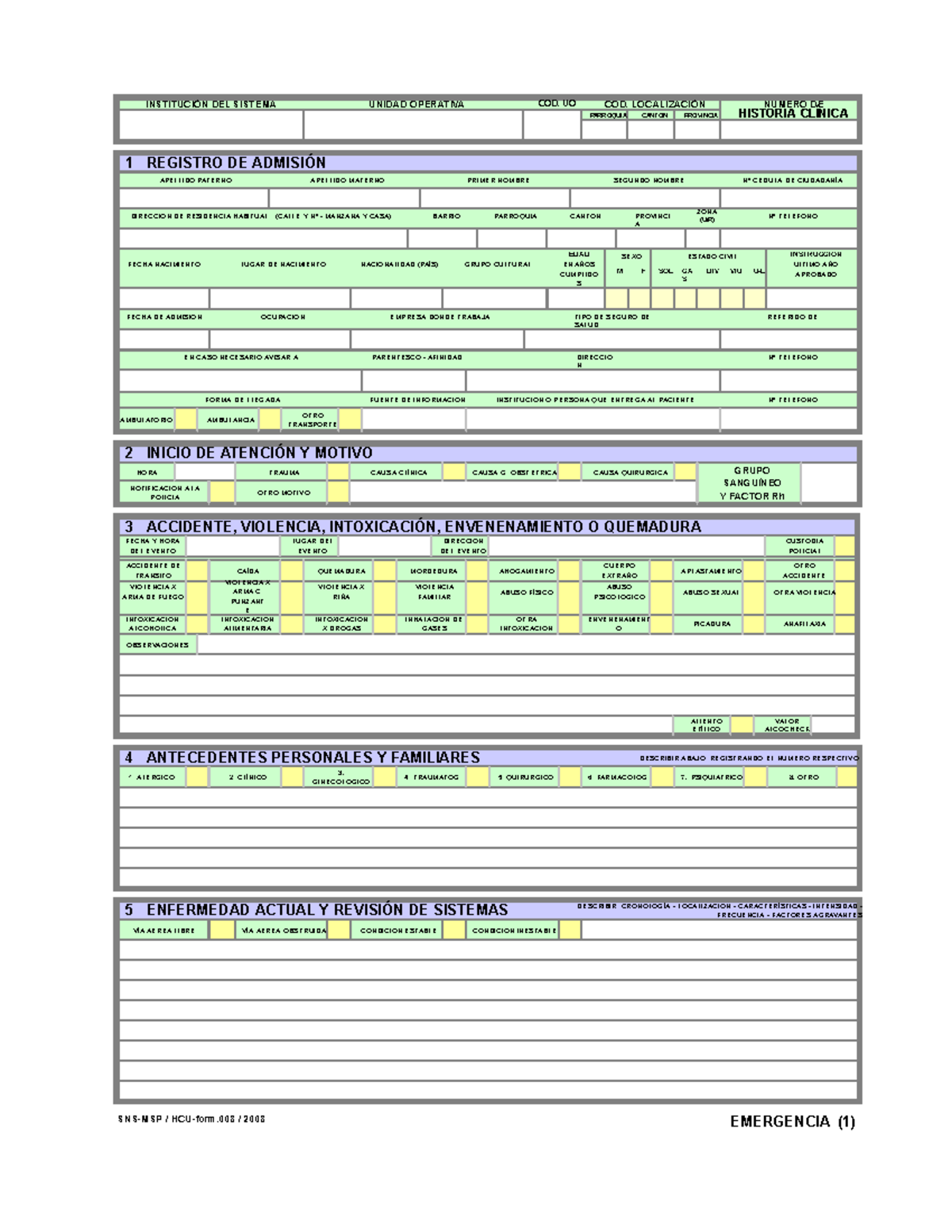HC FORM 008 G12 - HC ginecologica - INSTITUCIÓN DEL SISTEMA UNIDAD OPERATIVA COD. UO COD. - Studocu