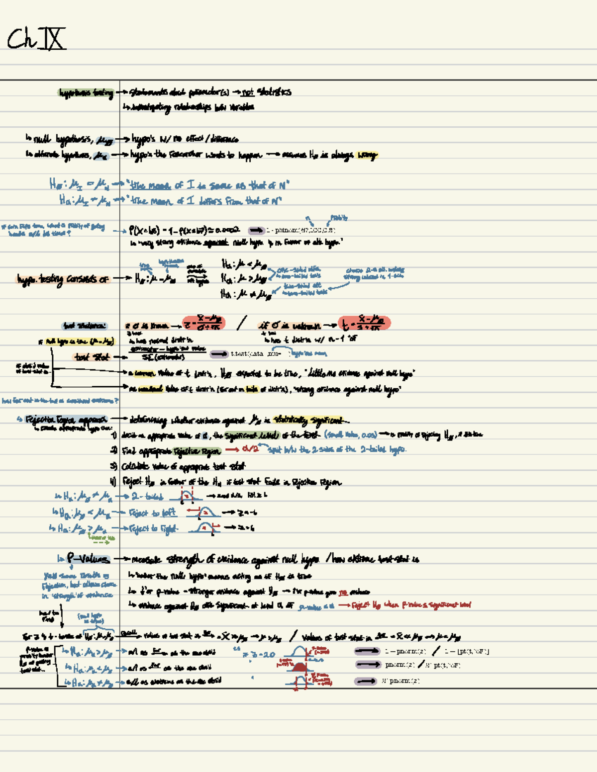 Chapter 9 — quick notes (& R commands kinda) - 1 - pbinom(67,100,0) t ...