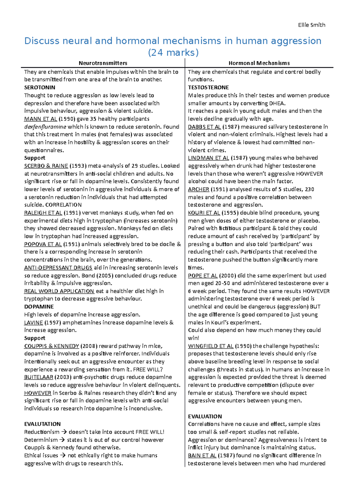 Neural & hormonal mechanisms for aggression - Ellie Smith Discuss ...