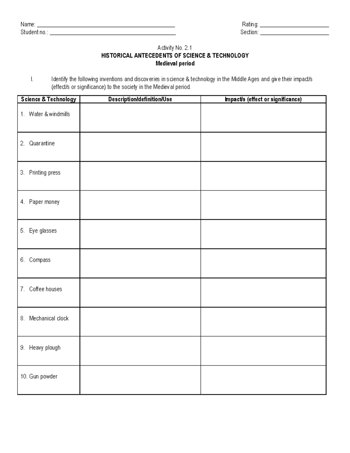 STS-Act-2 - LEARNING MODULE - Name ...