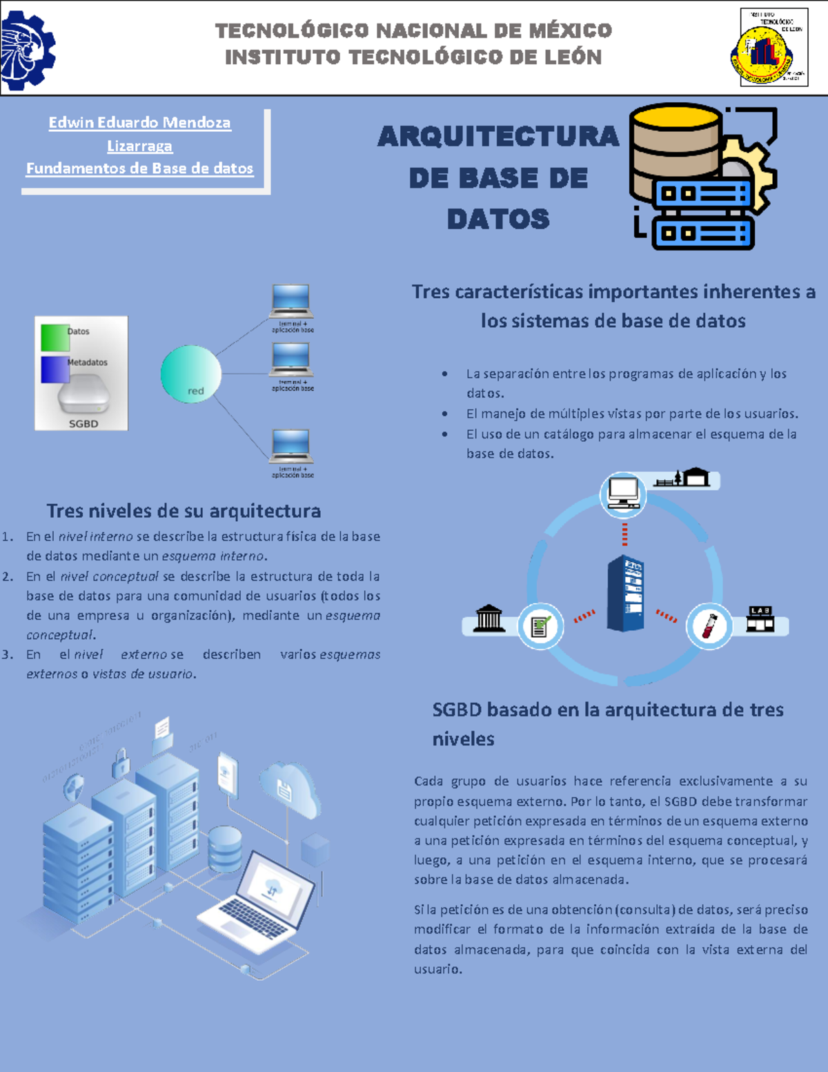 1.6 Mendoza Edwin - something - TECNOL”GICO NACIONAL DE M.. INSTITUTO ...