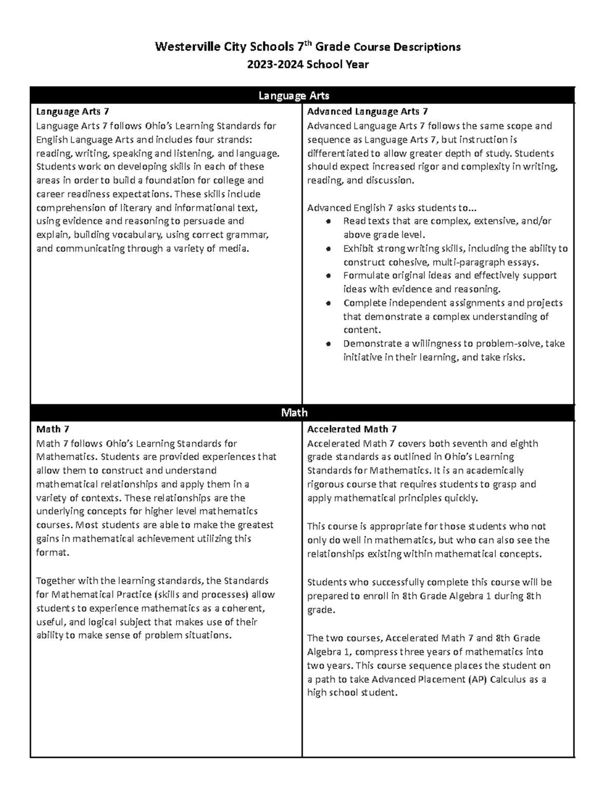 6-7 Scheduling WCS Course Descriptions - Westerville City Schools 7 th ...