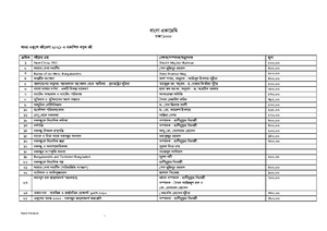 Document - wsdfghj - Civil Engineering - Studocu