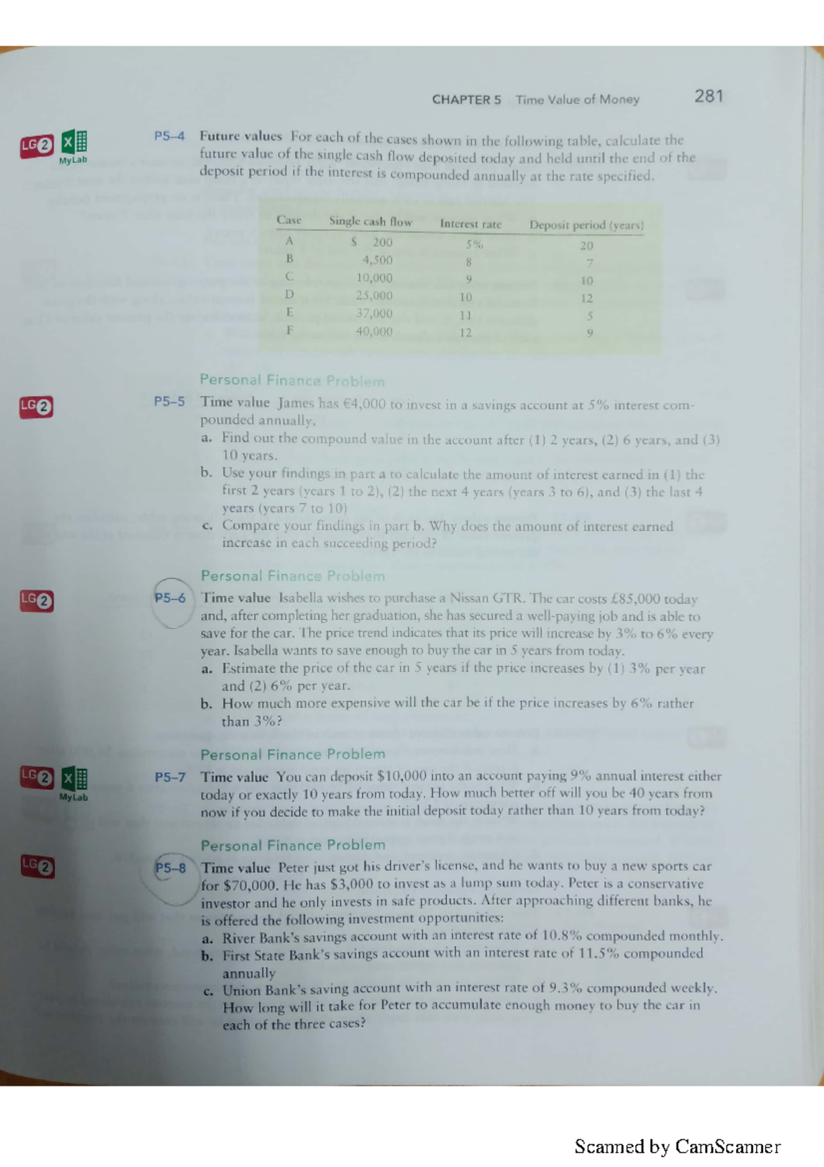 4 - Tutorial Ques - Financial Management - Studocu