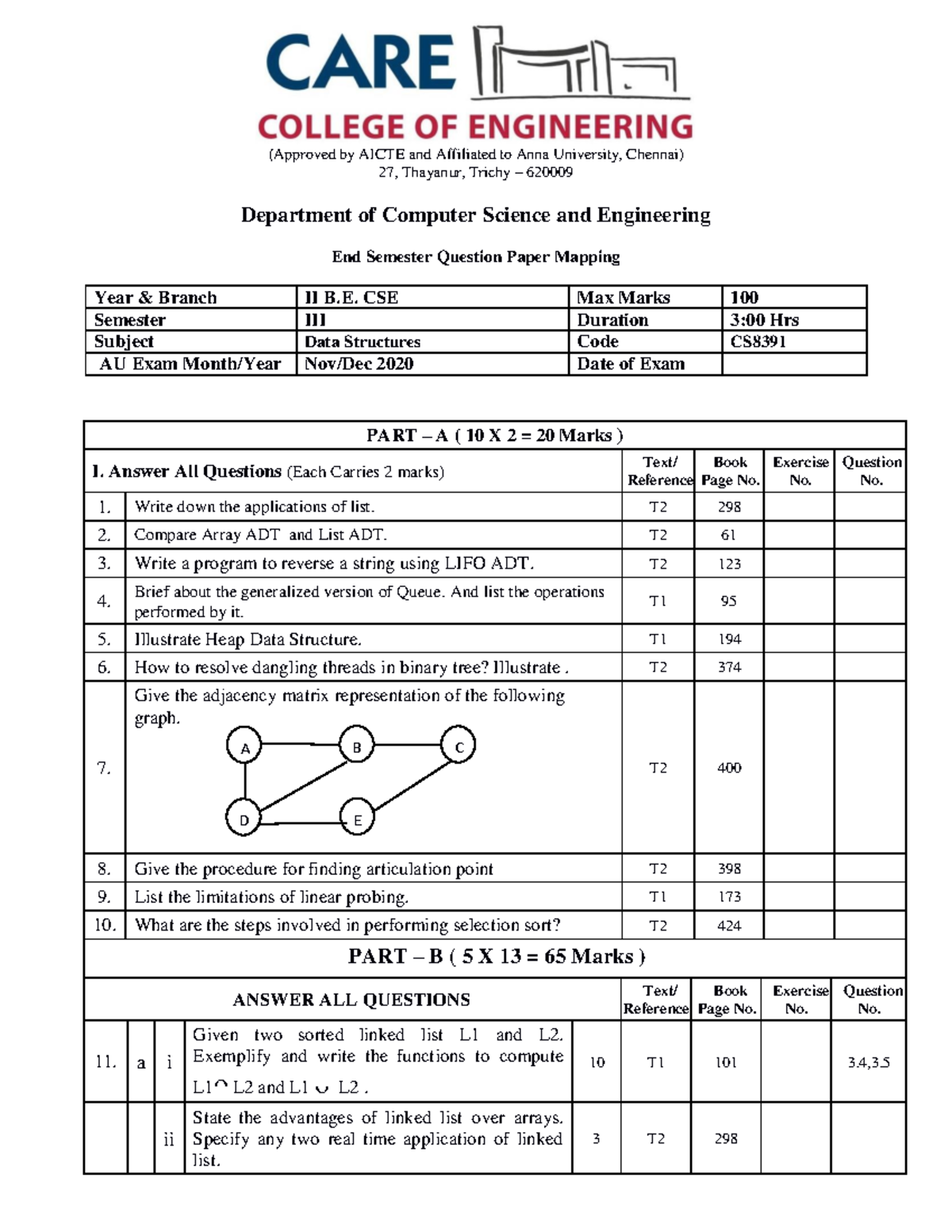 12 UQP Mapping Dec 2020 DS - 27, Thayanur, Trichy – 620009 Department ...