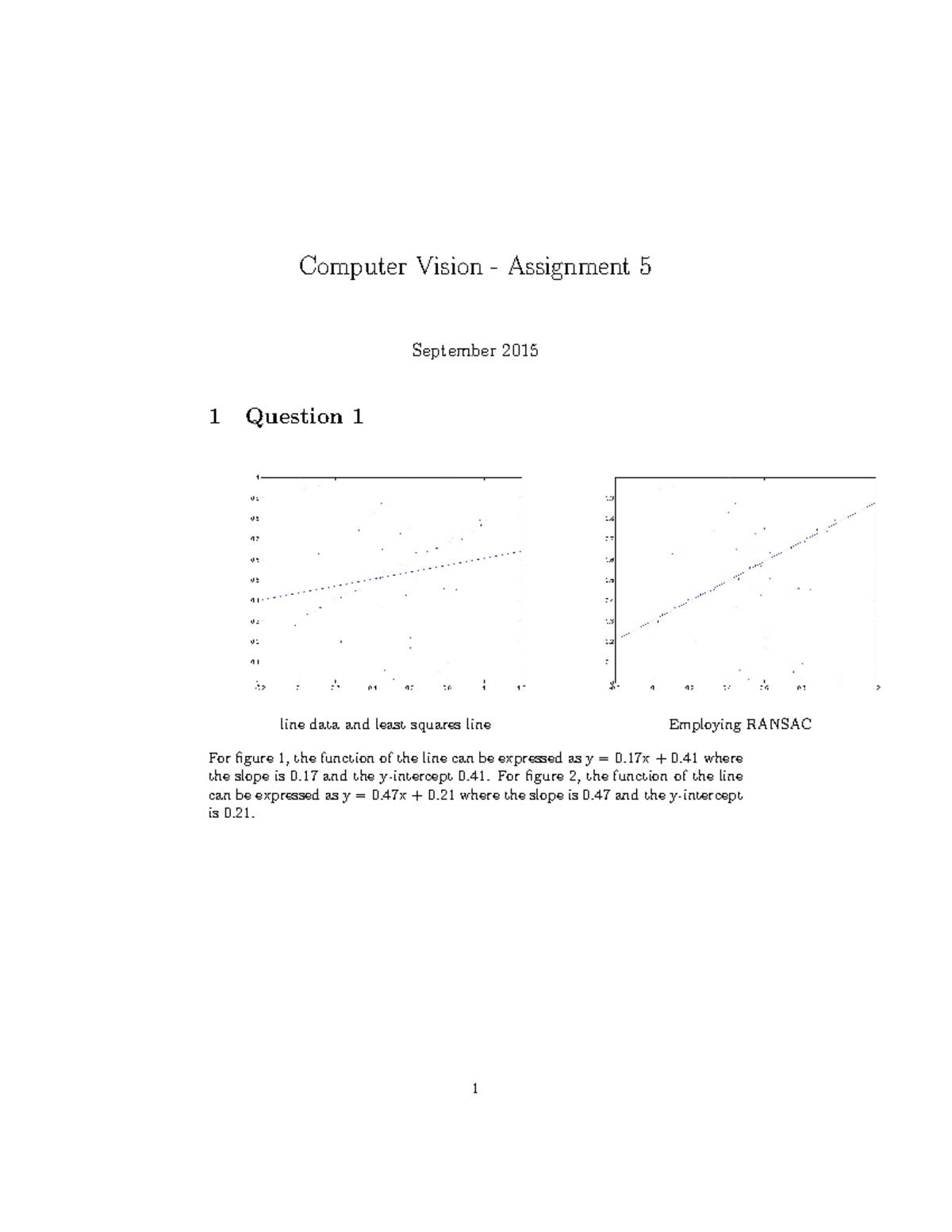 Computer Vision - Assignment 5 - For figure 2, the function of the line can be expressed as y ...