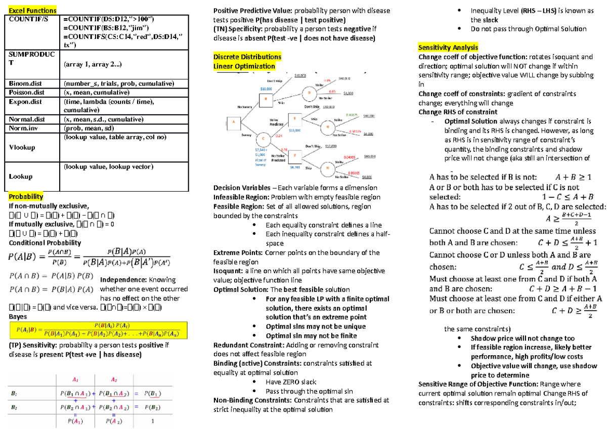 DAO1704 Cheatsheet - Summary of the module - Excel Funcions COUNTIF/S - Studocu