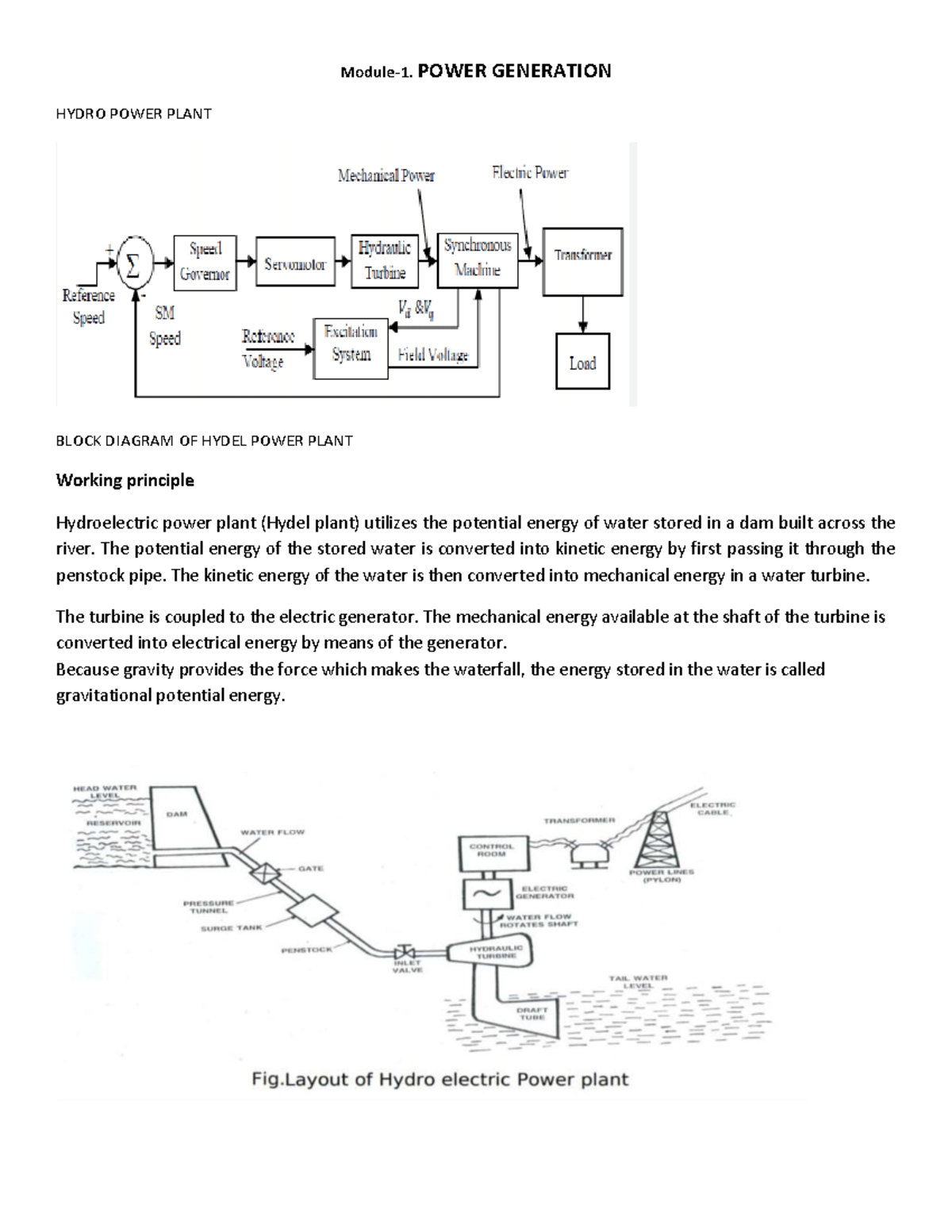 Module 1.2 Hydro Power Plant - Module-1. POWER GENERATION HYDRO POWER ...