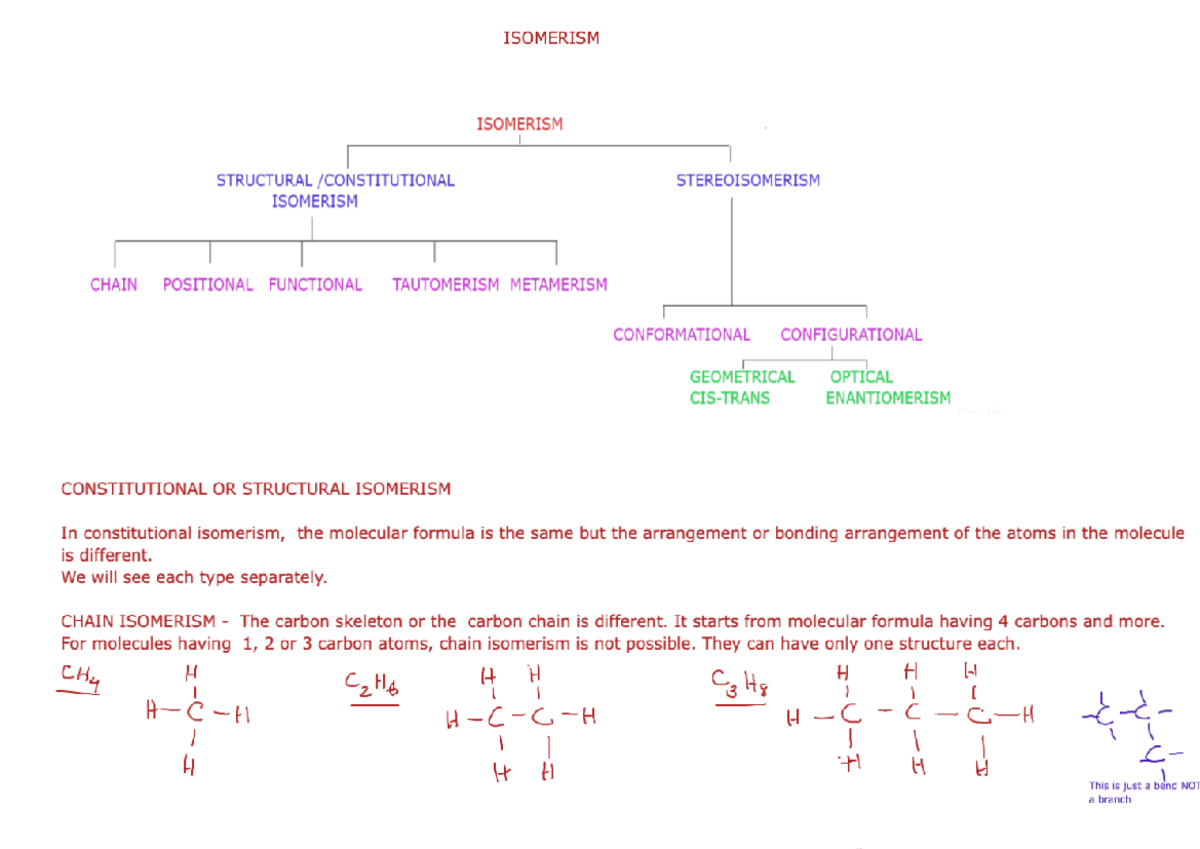 chapter 1 homework - CHEM 401 - Studocu