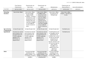 Requirements for Filing an Estafa Case in the Philippines — Respicio ...