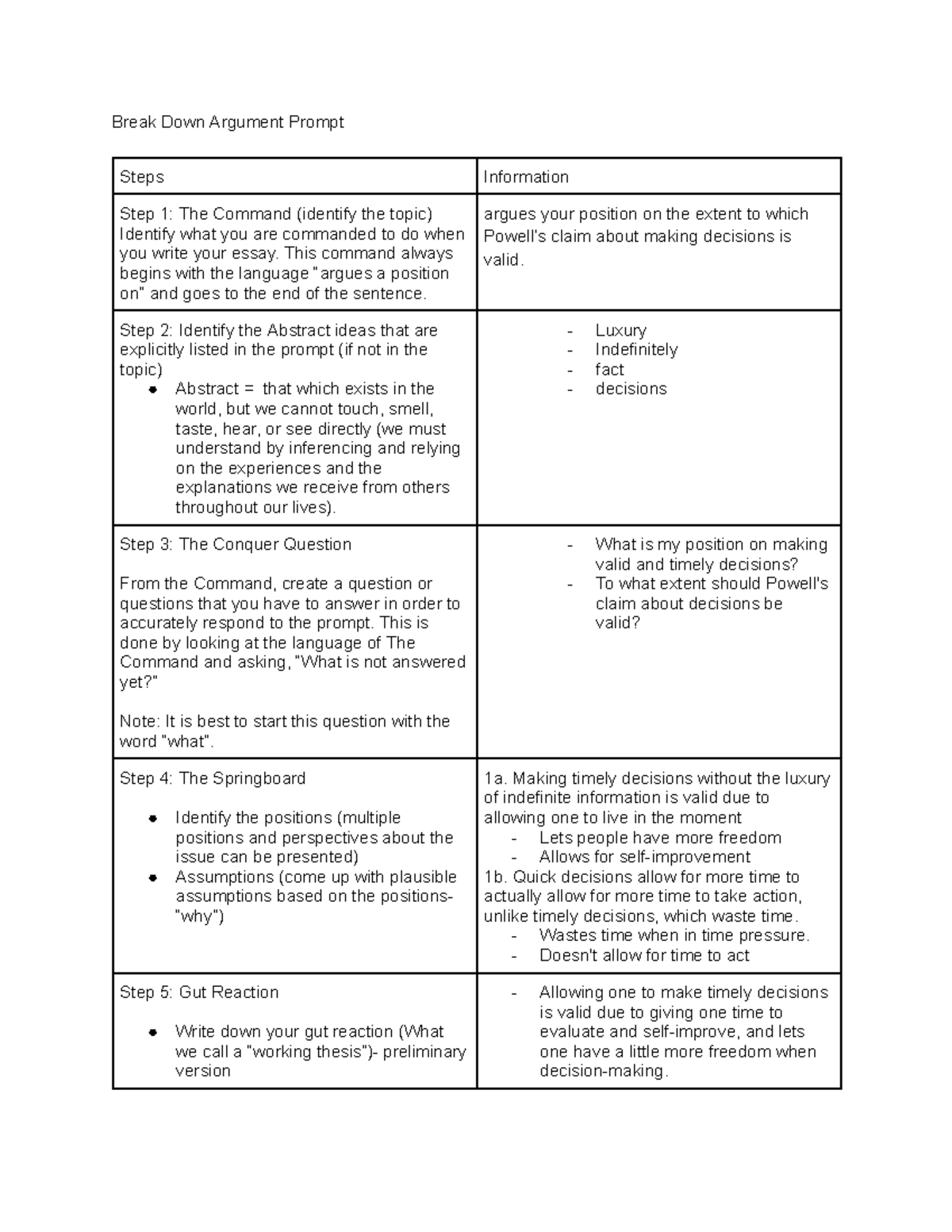 Break Down Argument Prompt - Break Down Argument Prompt Steps Information Step 1: The Command ...