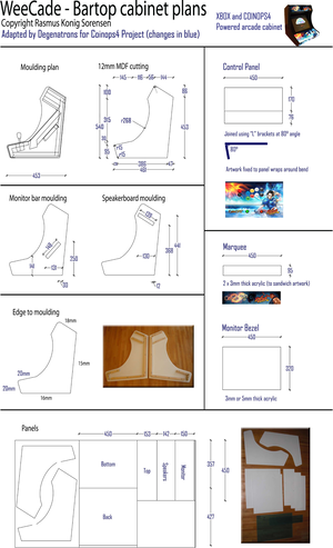 Wee Cade Control Panel 1 - Arte y diversidad cultural en América Latina ...