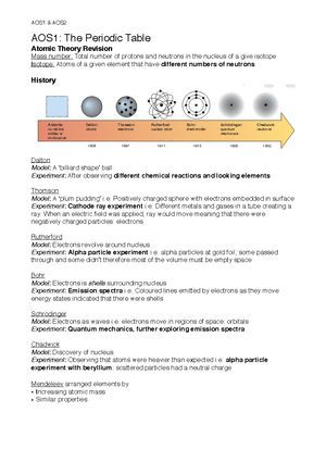 Chem unit 1 compiled notes - Chemistry Unit 1 Notes Atomic Theory and ...