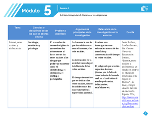 Actividad integradora 5 modulo 5 - PORTADA NOMBRE: ASESOR ACTIVIDAD ...