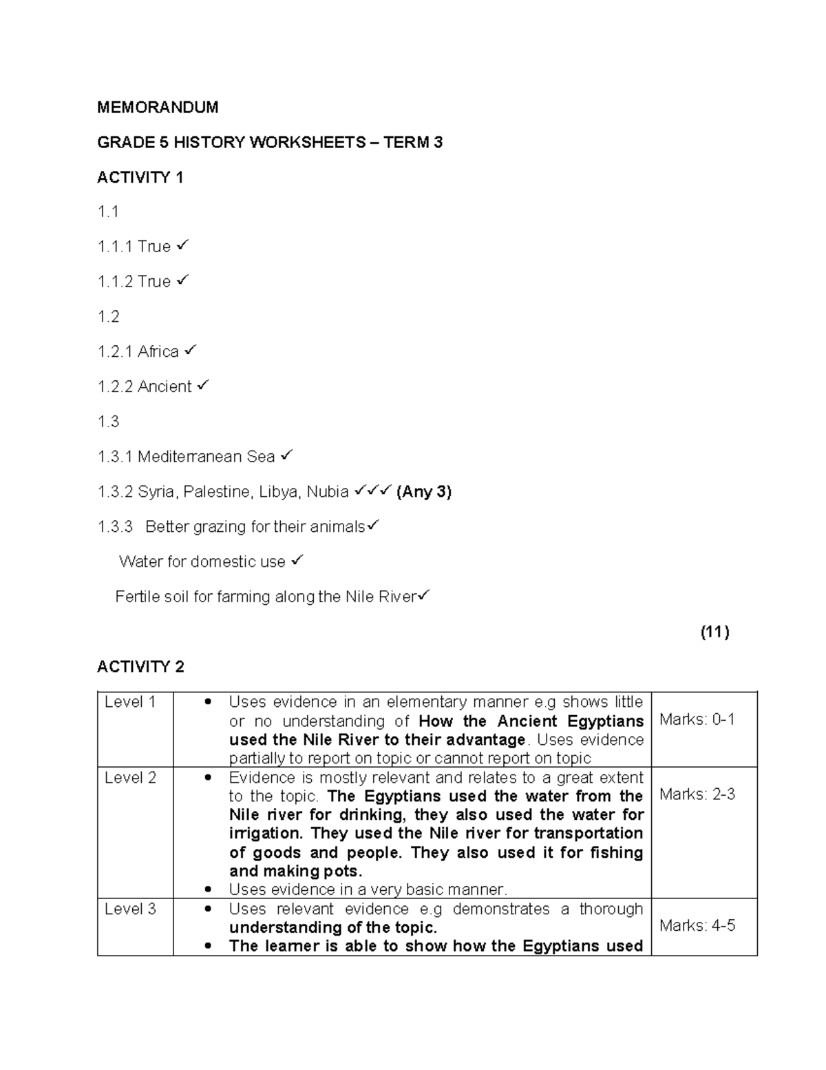 Grade 5 History MEMO TERM 3 Worksheets 2022 - MEMORANDUM GRADE 5 ...