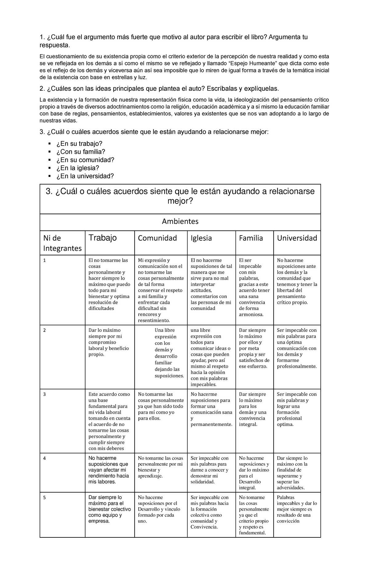 EXOE Grupo 1 - Expocision de los 4 acuerdos - 1. ¿Cuál fue el argumento ...