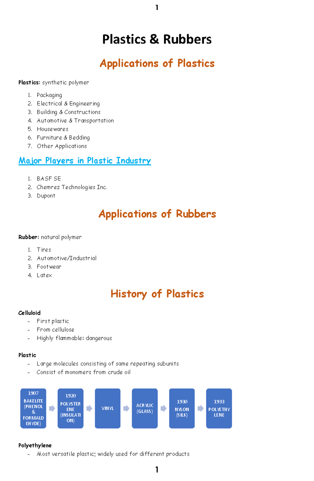 Plastics and Rubbers notes - Plastics & Rubbers Applications of ...