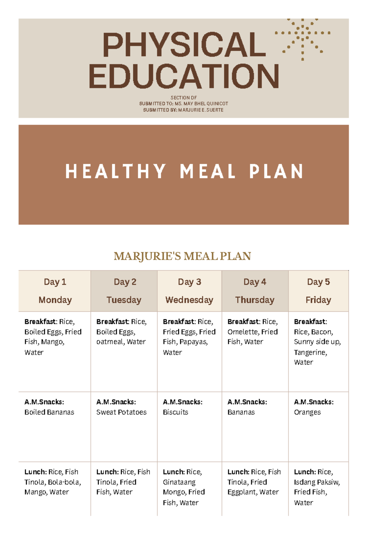 Healthy MEAL PLAN - I hope this guide could help you in making your own ...